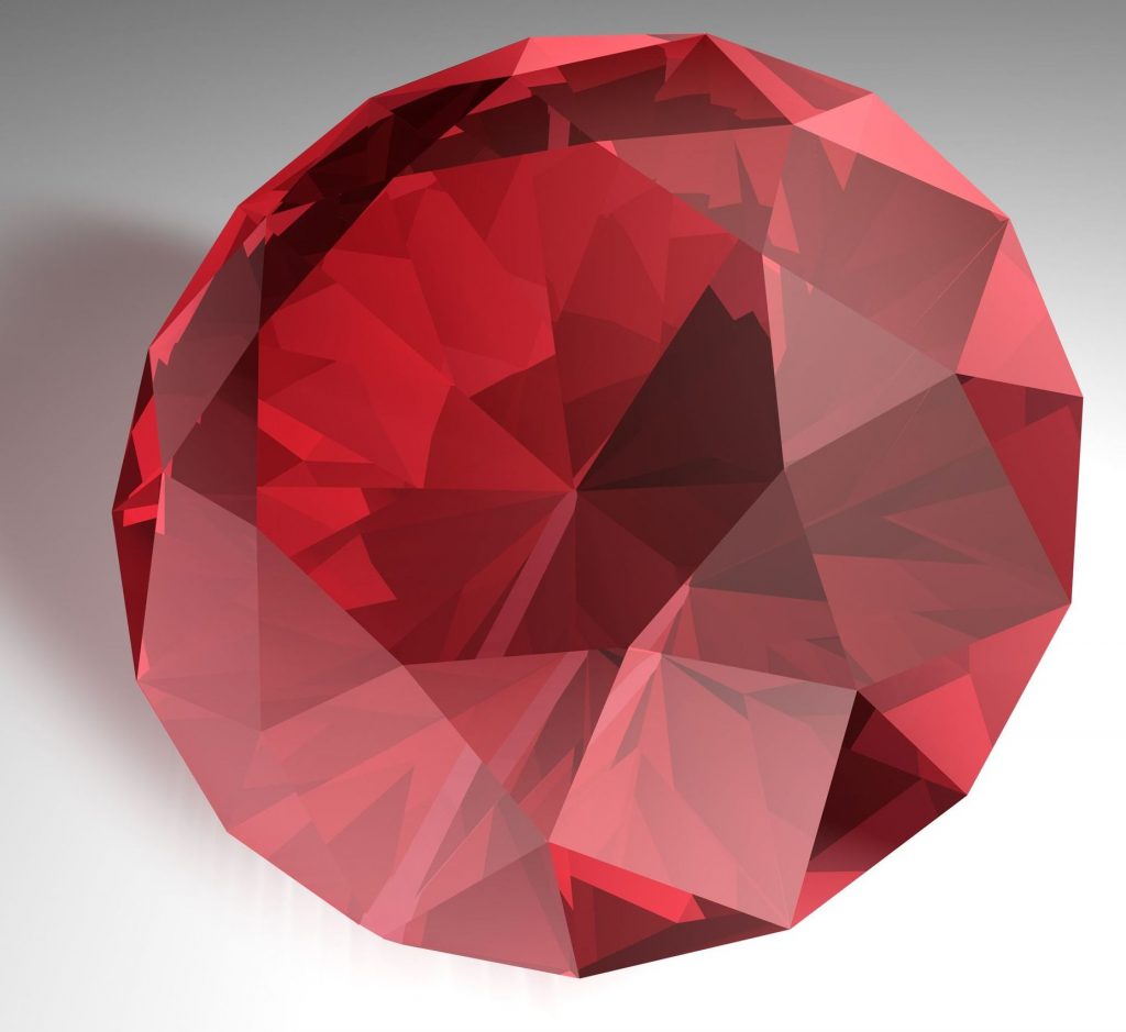 A Birthstone Guide: The Perfect Gem for the Right Month
